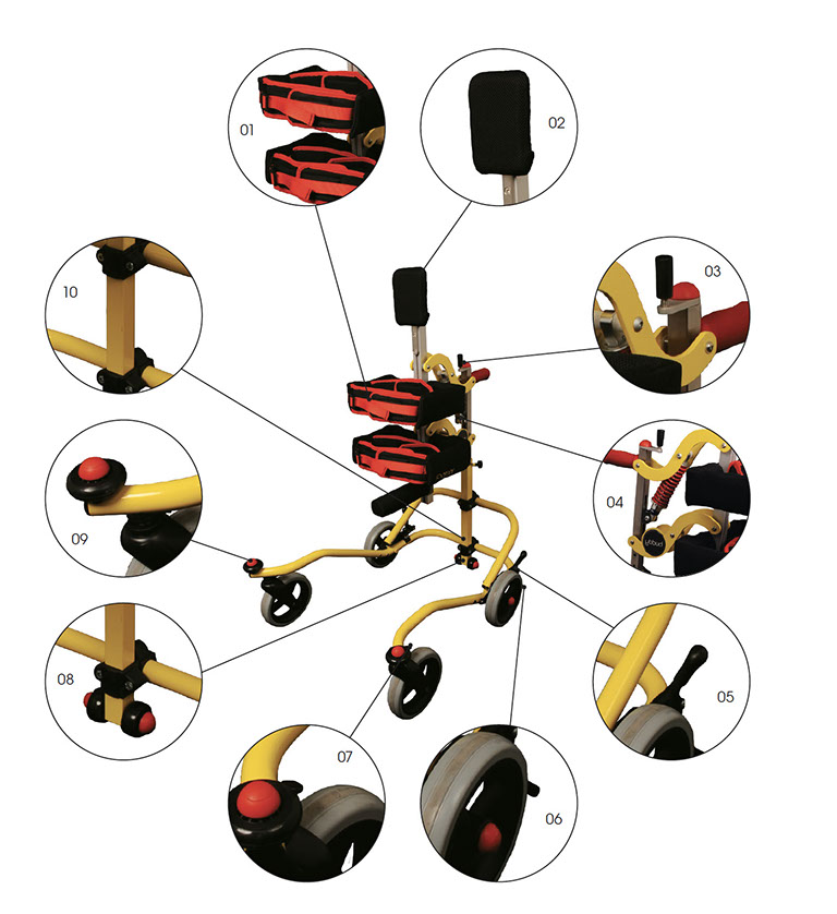 Buddy Roamer - Pediatric Posterior Walker - CAN-DAN Buddy Roamer - Pediatric Posterior Walker - CAN-DAN